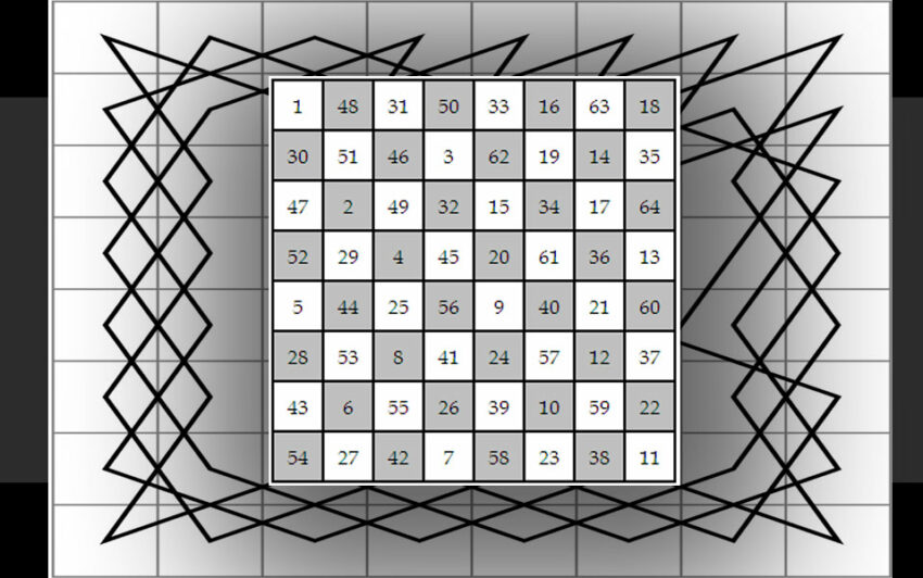 Knight's tour Implementation without graphic in C++ – MYCPLUS - C and ...