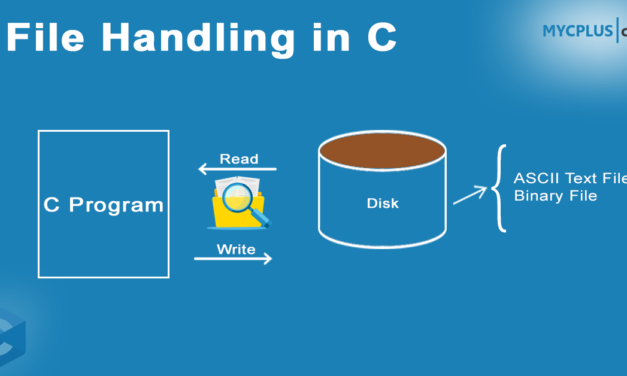 C Programming Tutorials - MYCPLUS - C and C++ Programming Resources C Programming Tutorials - MYCPLUS - C and C++ Programming Resources