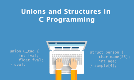 Functions in C Programming – MYCPLUS
