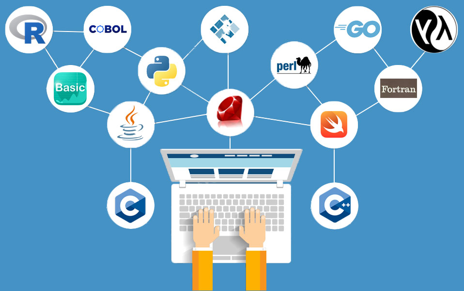 Exclusive Top 10 Programming Languages for 2020 - anteelo Exclusive Top 10 Programming Languages for 2020 - anteelo