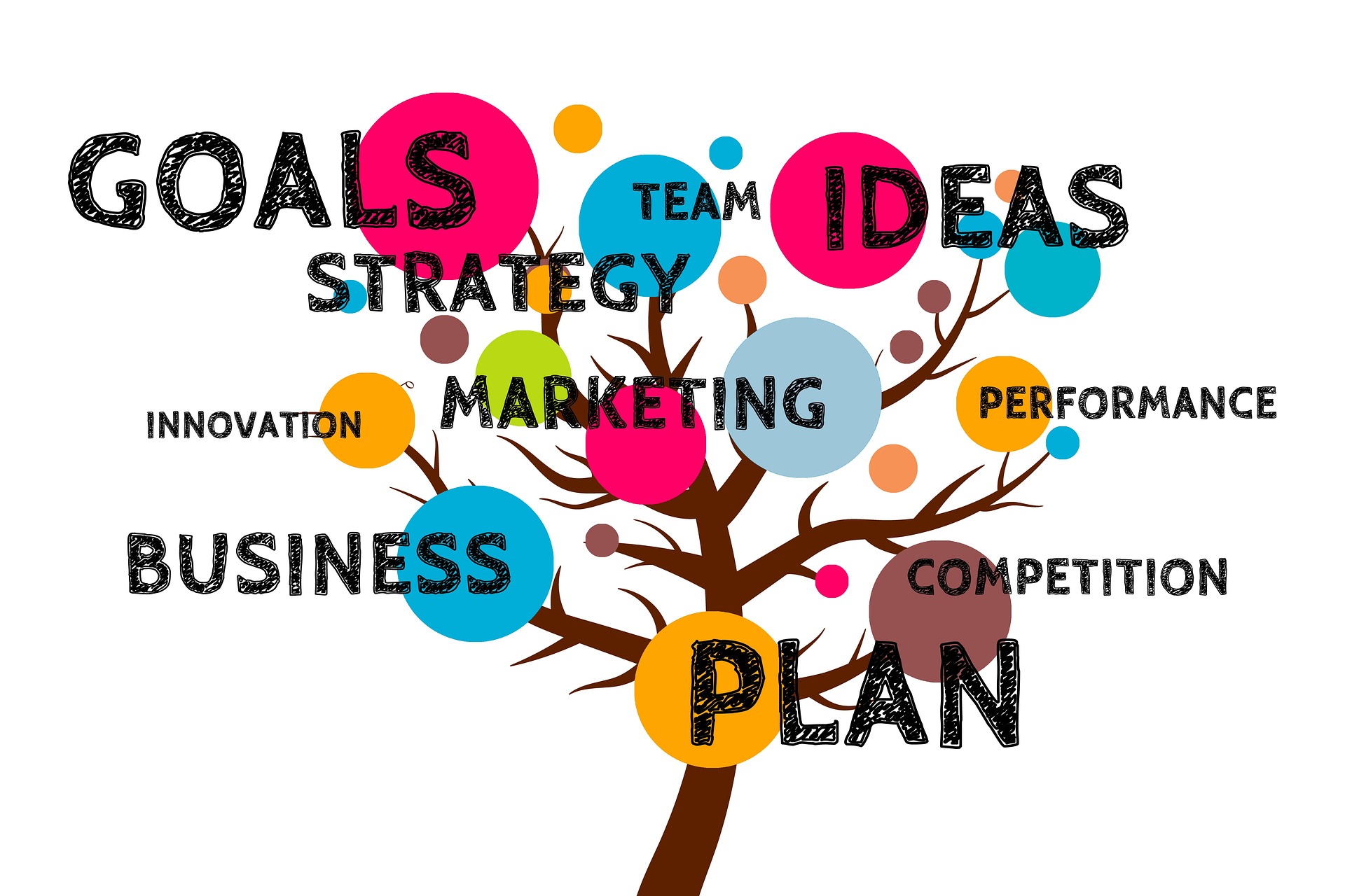 How to Start Your Own Tech Company - MYCPLUS